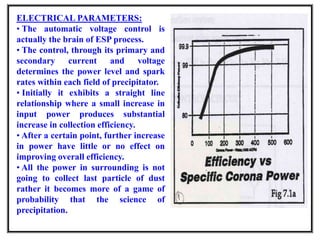 27.ESP Presentation.ppt