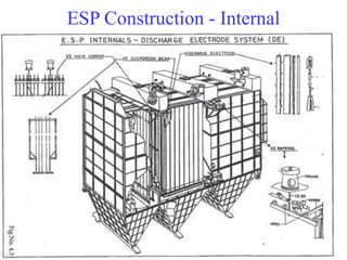 27.ESP Presentation.ppt