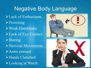 2 & 7.FACE-FACE INTERVIEW.ppsx