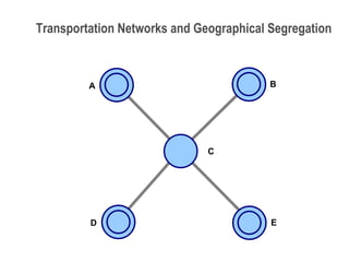 27.-TRANSPORTATION.ppt