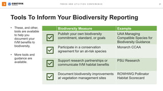 Enhancing ESG Through Biodiversity Management | PPTX