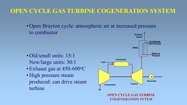 27. COGENERATION.ppt