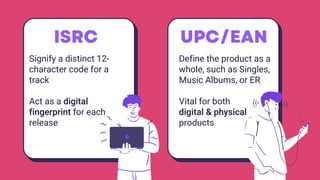 Barcode for music.pdf