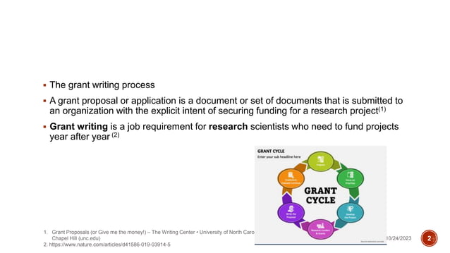 GRANT WRITING.pptx | Student Financial Aid | Financial Assistance