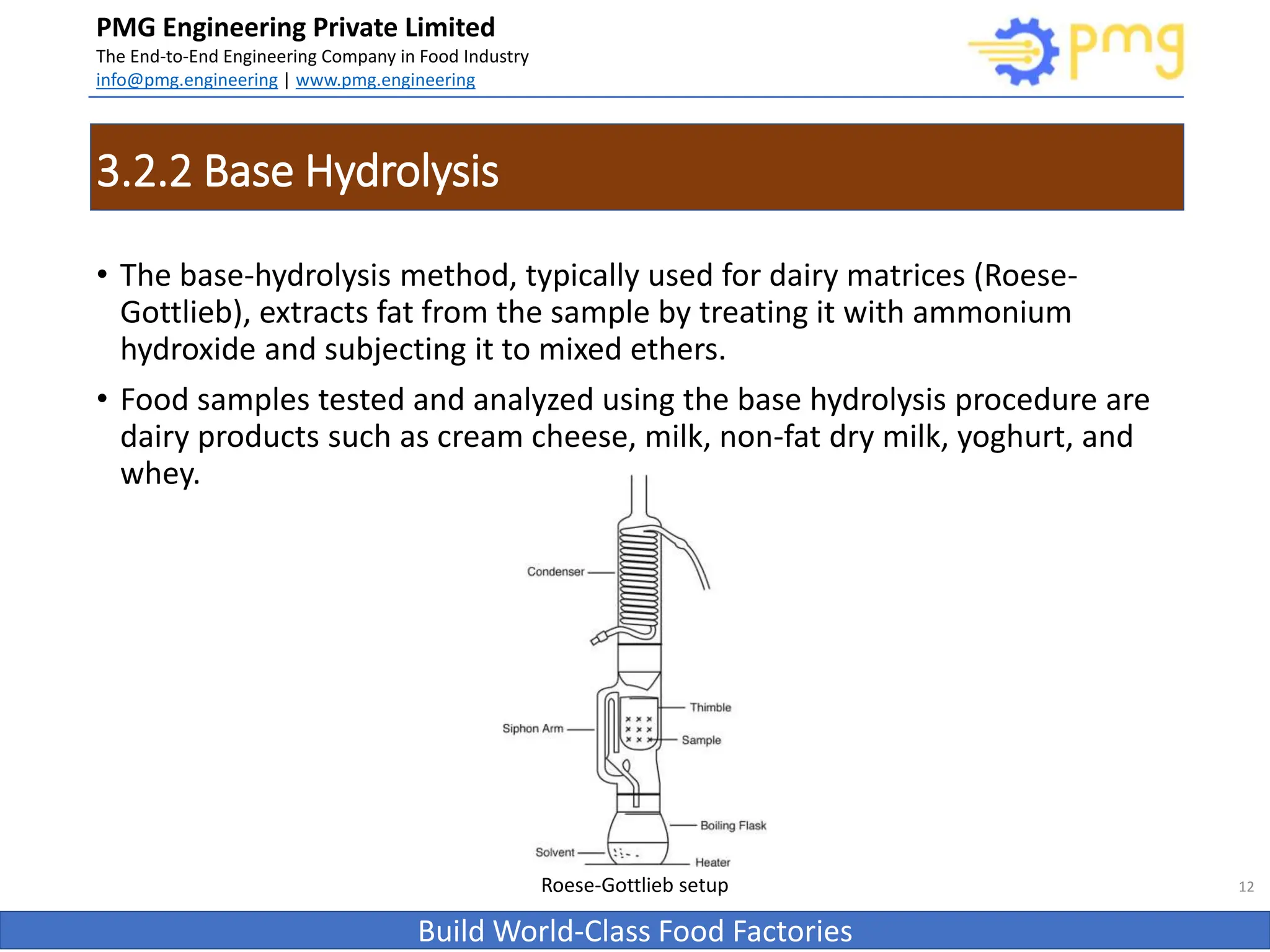Equipment used for Fat Analysis.pptx.... | PPT