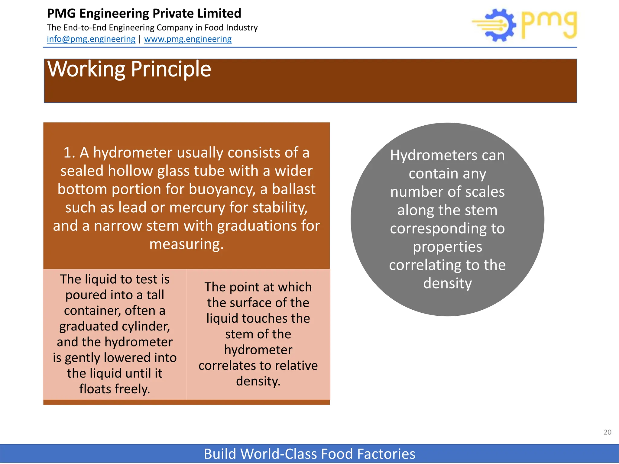Equipment used for Fat Analysis.pptx.... | PPT