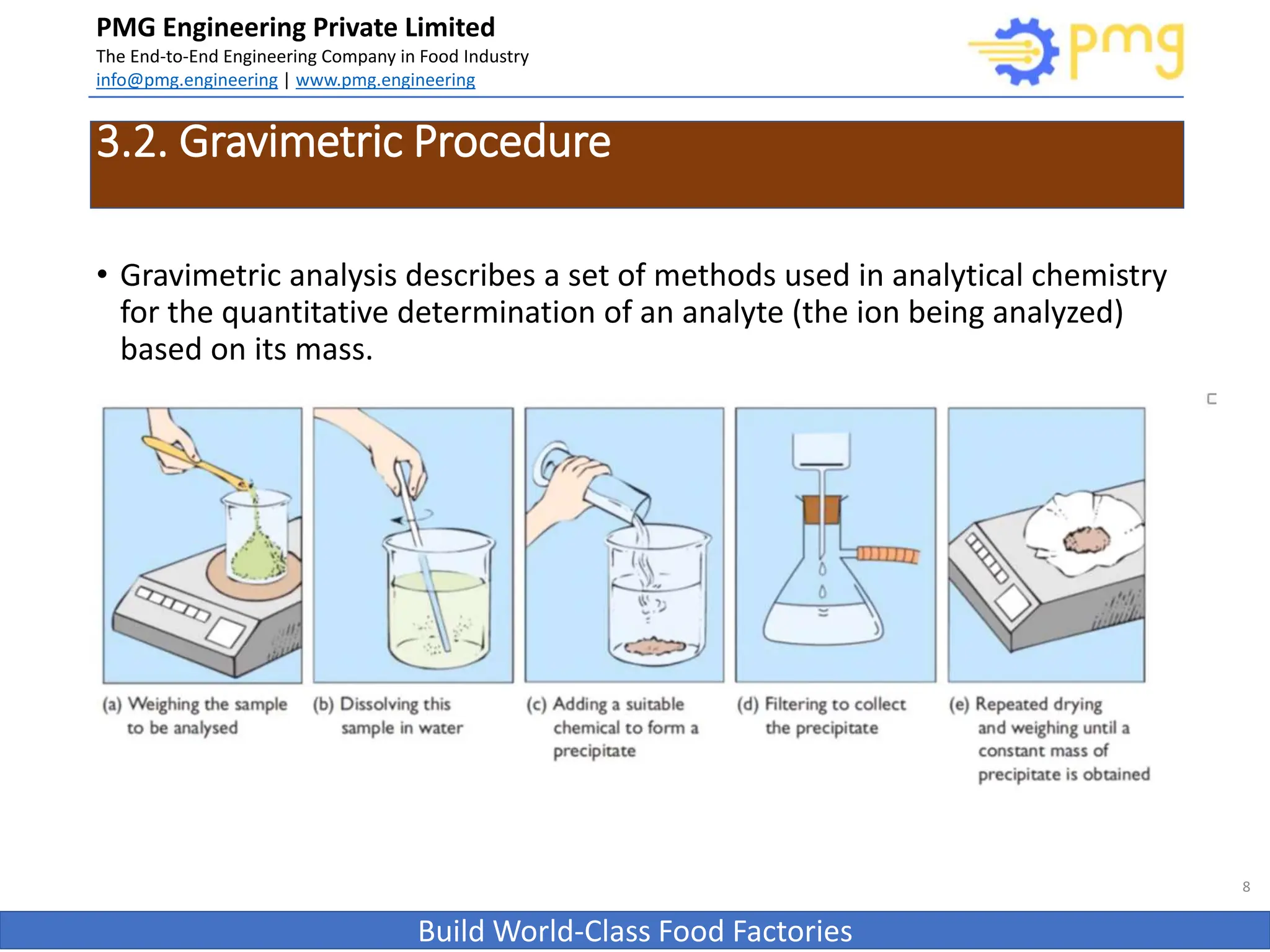 Equipment used for Fat Analysis.pptx.... | PPT