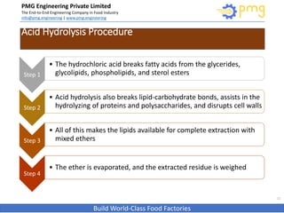 Equipment used for Fat Analysis.pptx.... | PPT