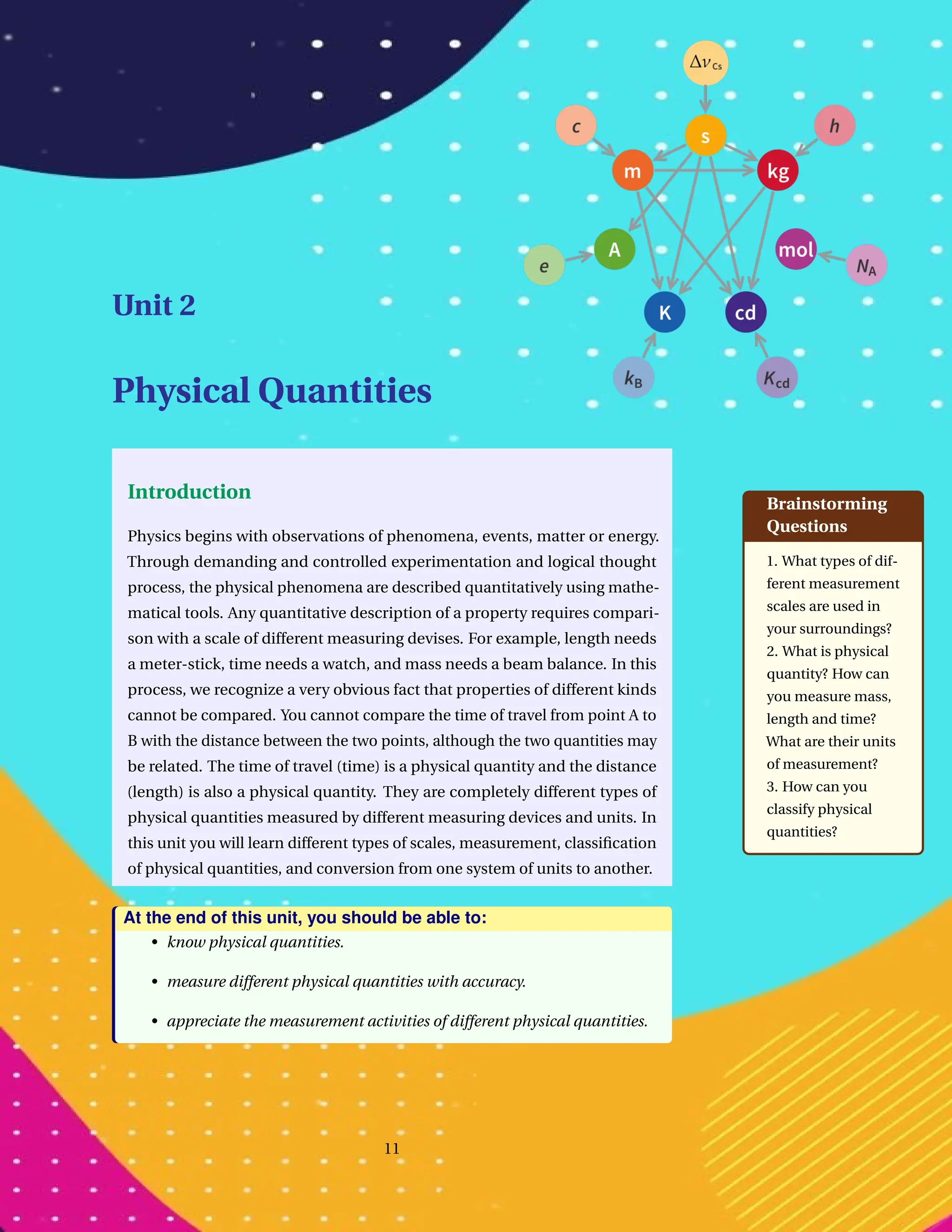 27. Physics Grade 9 StudentTextbook Final version.pdf | Physics | Science
