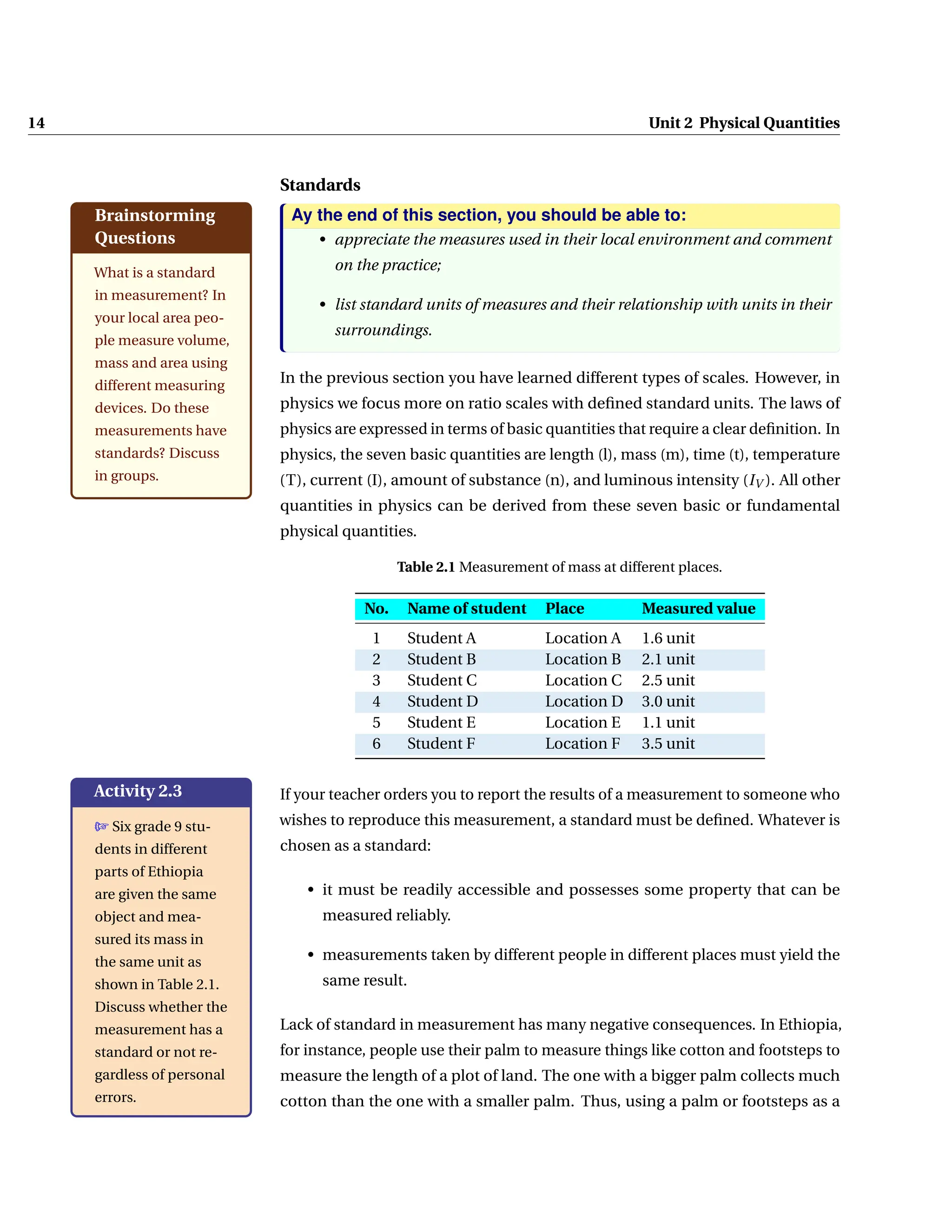 27. Physics Grade 9 StudentTextbook Final version.pdf | Physics | Science