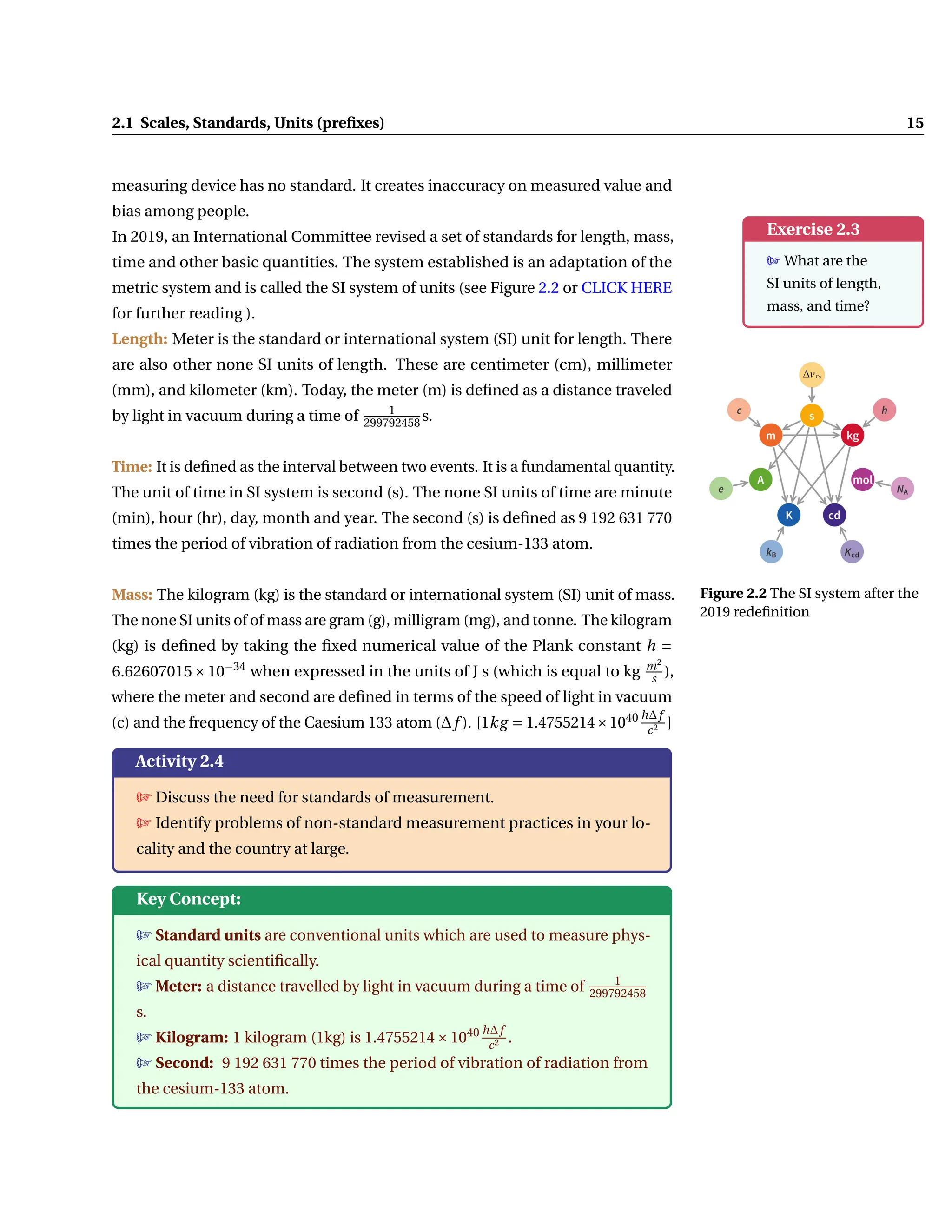 27. Physics Grade 9 StudentTextbook Final version.pdf | Physics | Science