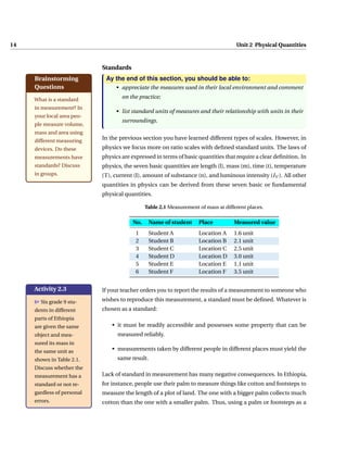 27. Physics Grade 9 StudentTextbook Final version.pdf