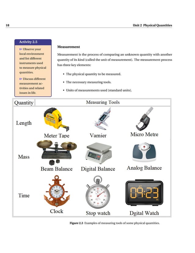 27. Physics Grade 9 StudentTextbook Final version.pdf | Physics | Science