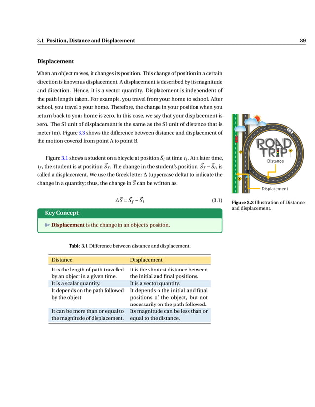 27. Physics Grade 9 StudentTextbook Final version.pdf | Physics | Science