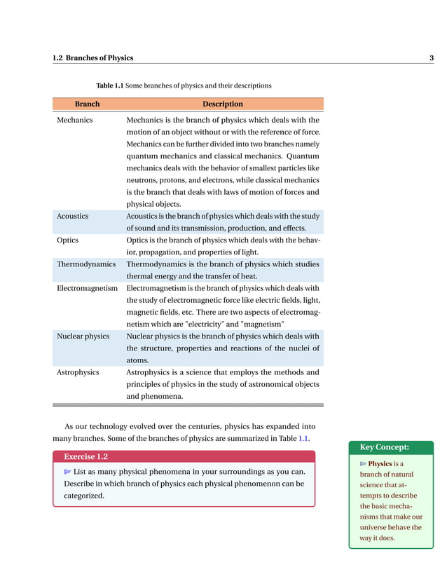 27. Physics Grade 9 StudentTextbook Final version.pdf | Physics | Science