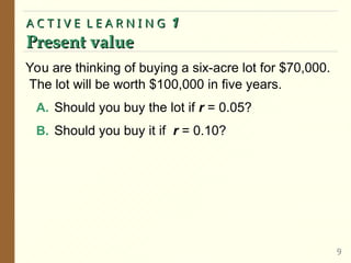 George Mankiw Principle of Economics Chapter 27 | PPT