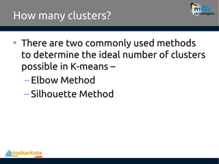 27.-K-means-Clustering intermediate level.pdf