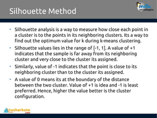 27.-K-means-Clustering intermediate level.pdf
