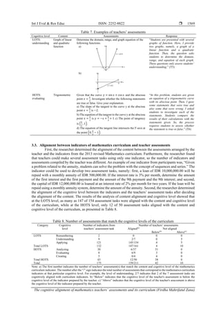 The cognitive alignment of mathematics teachers’ assessments and its ...
