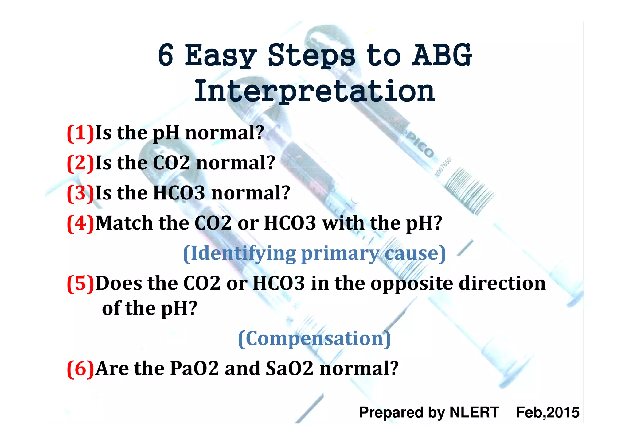27-3-2015TWG ABG interpretation .pdf