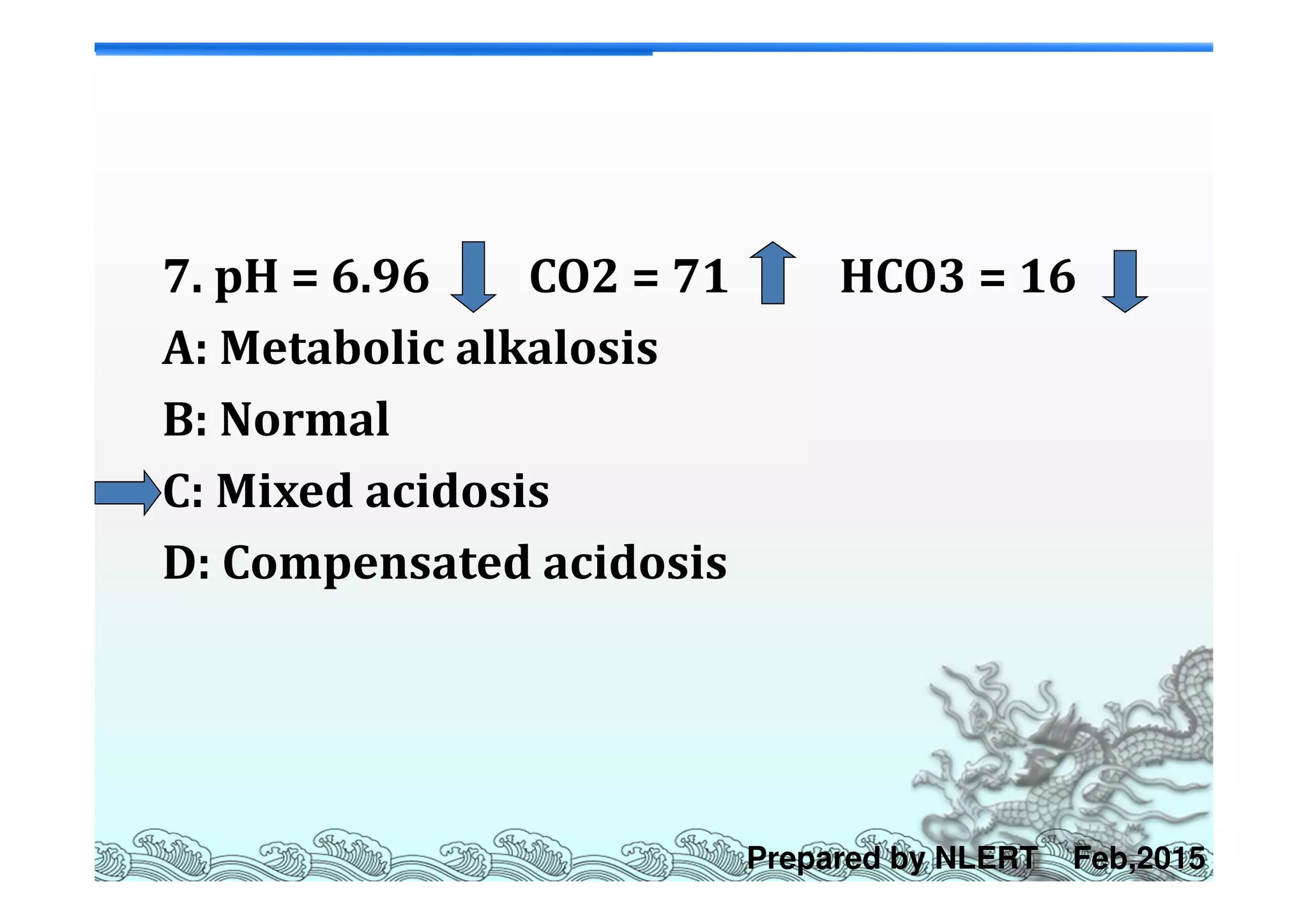 27-3-2015TWG ABG interpretation .pdf