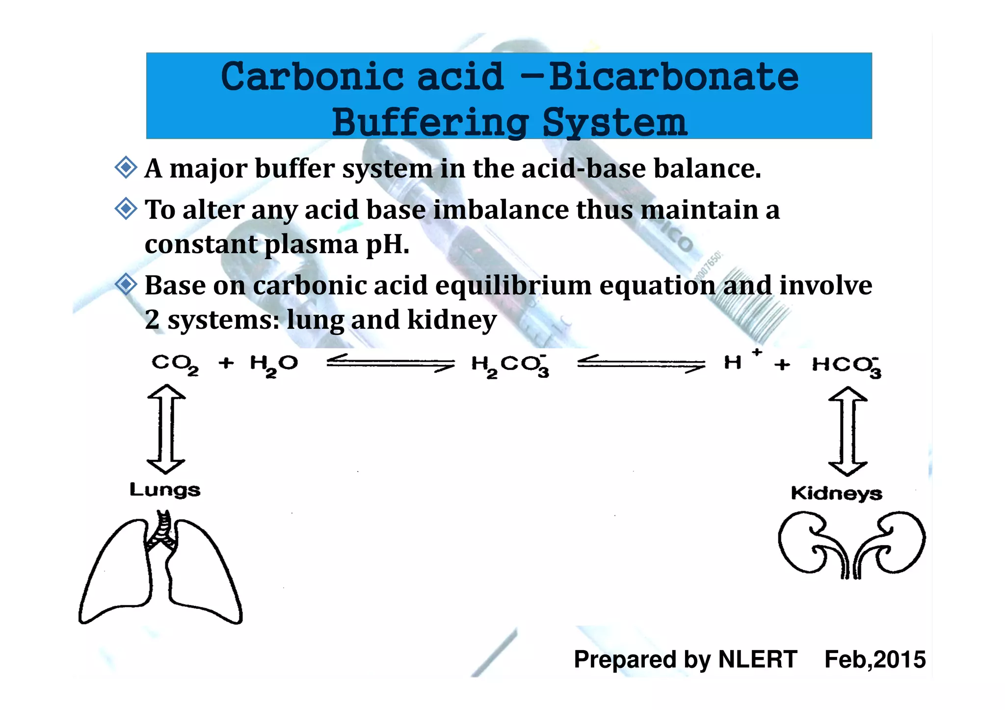 27-3-2015TWG ABG interpretation .pdf