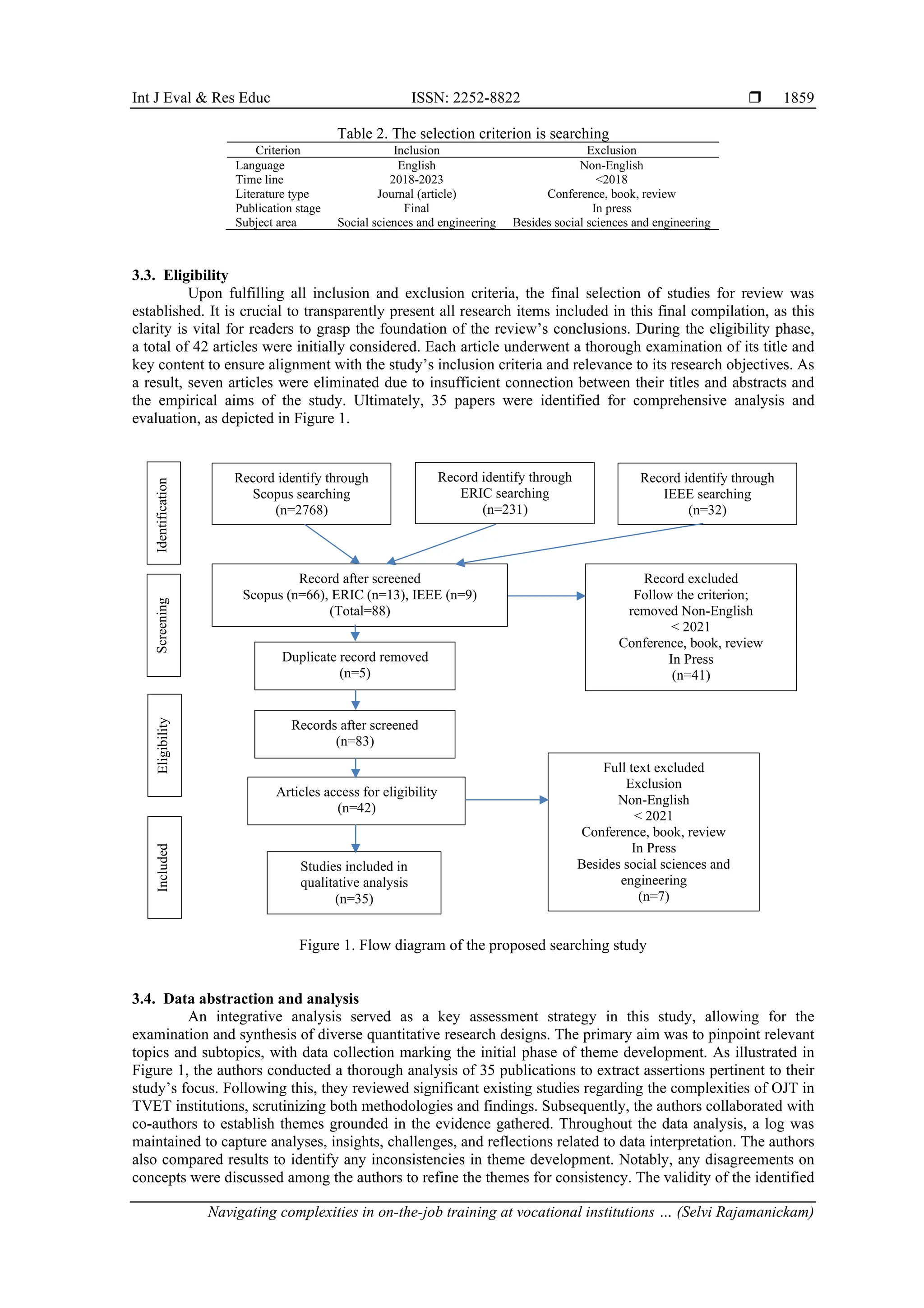 Navigating complexities in on-the-job training at vocational ...