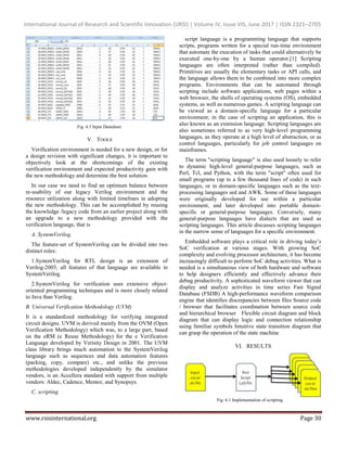 System Development for Verification of General Purpose Input Output | PDF