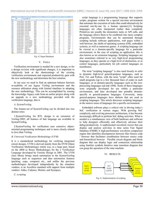 System Development for Verification of General Purpose Input Output | PDF