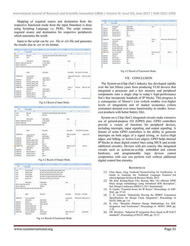 System Development for Verification of General Purpose Input Output | PDF