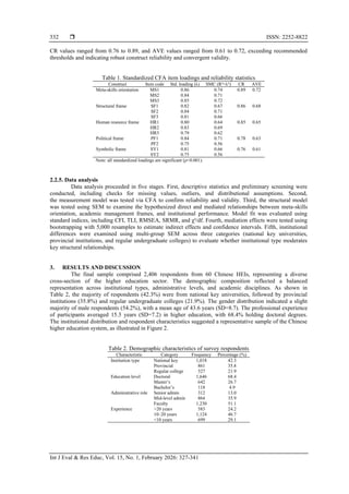 Meta-skills-oriented academic management in higher education: evidence ...