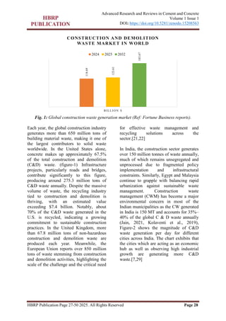 (27-50)ON-SITE WASTE IN CONSTRUCTION A TWO-DECADE REVIEW.pdf
