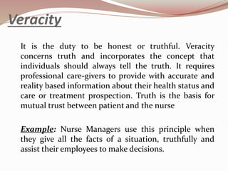 27-a Code of ethics.pptx nursing research | PPTX | Eldercare | Family ...