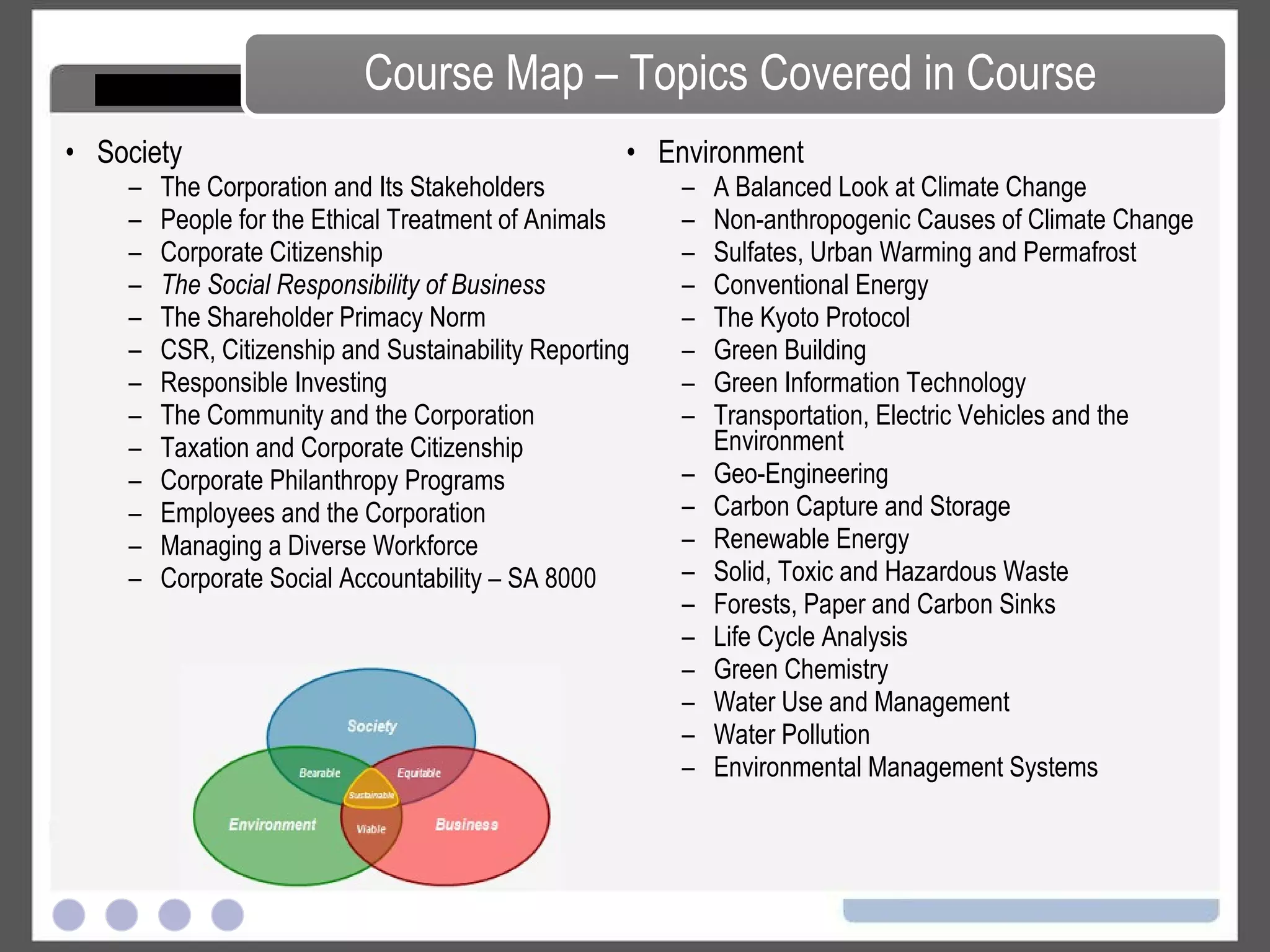 Corporate Social Accountability Management - SA 8000 | PPT