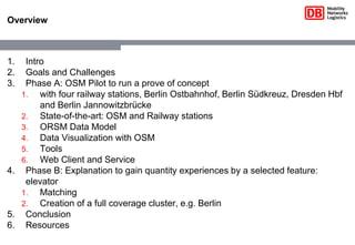 Wherecamp Navigation Conference 2015 - DB AG OSM Pilot Railway Station ...