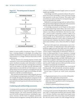 27-DESIGNING & IMPLEMENTING TRAINING PROGRAMS.pdf