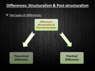 difference structuralism & post-structuralism | PPTX