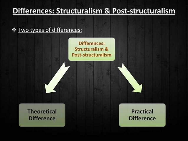 difference structuralism & post-structuralism | PPTX