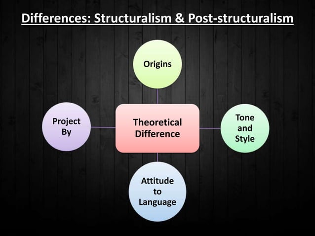 difference structuralism & post-structuralism | PPTX