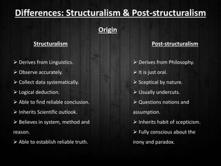 difference structuralism & post-structuralism | PPTX