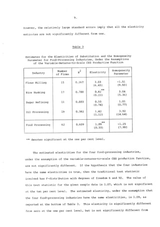 Estimation of Elasticities of Substitution for CES and VES Production Functions | PDF