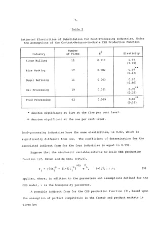 Estimation of Elasticities of Substitution for CES and VES Production Functions | PDF