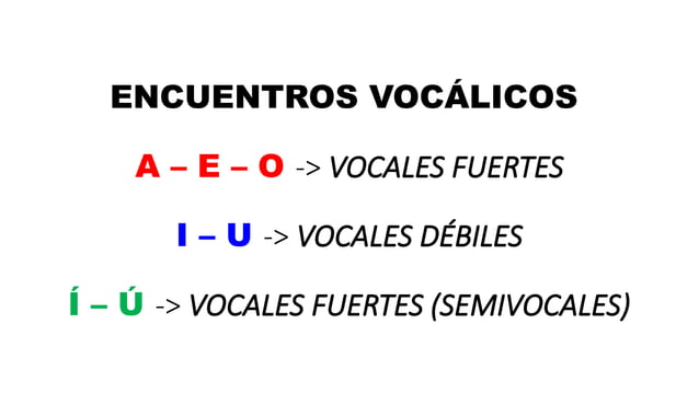 27 - ESPAÑOL 6° AÑO - módulo 27 - las vocales y las sílabas.pptx