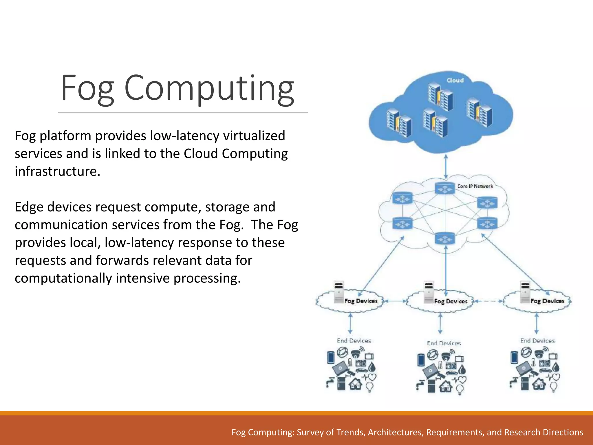 Fog Computing.pptx