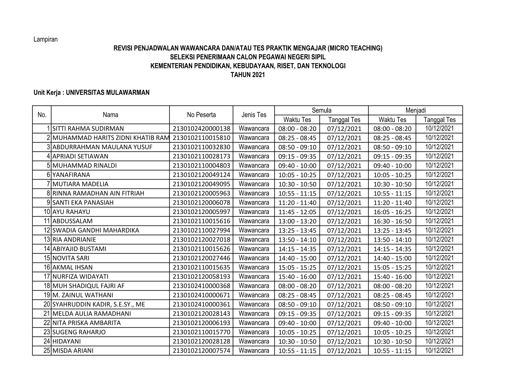 27-Format Perubahan Penjadwalan Final ke Kemdikbud.pdf