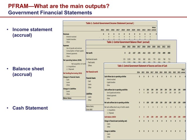 New developments in the infrastructure space in OECD countries - Isabel ...