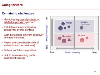 New developments in the infrastructure space in OECD countries - Isabel ...