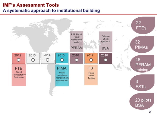 New developments in the infrastructure space in OECD countries - Isabel ...