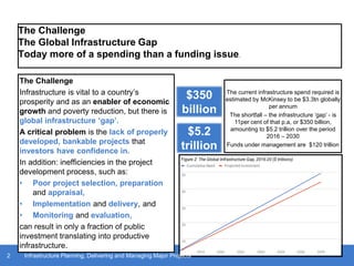 Prioritisation and selection of public investment projects - James ...