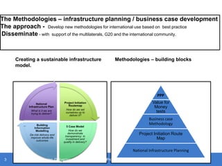 Prioritisation and selection of public investment projects - James ...